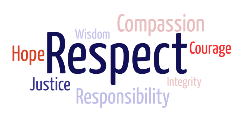 Our Schools – Duluth Edison Charter Schools